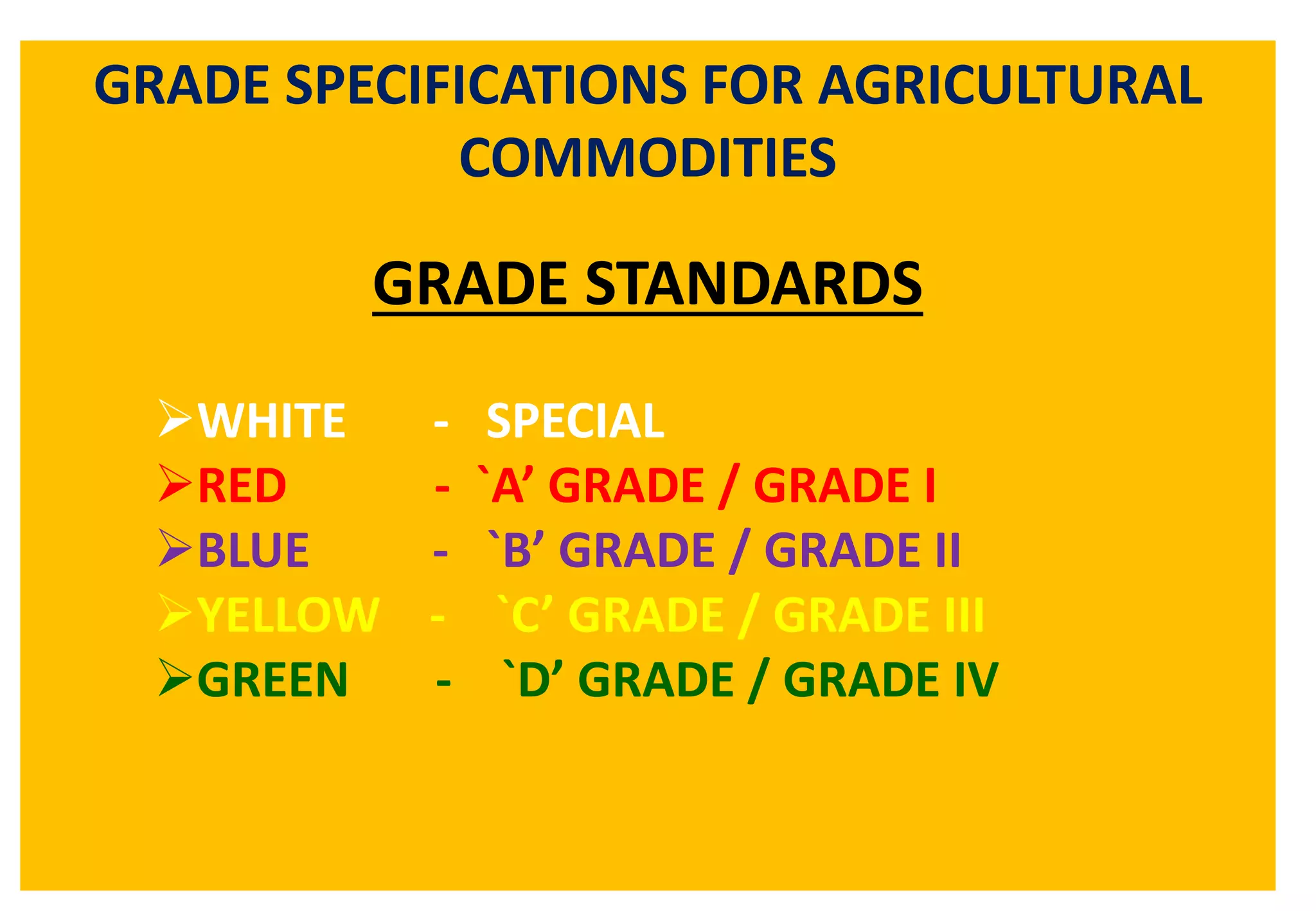 11 standards of agriculture produces d | PPTX | Agriculture | Industries
