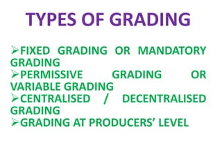 11 standards of agriculture produces d | PPTX | Agriculture | Industries