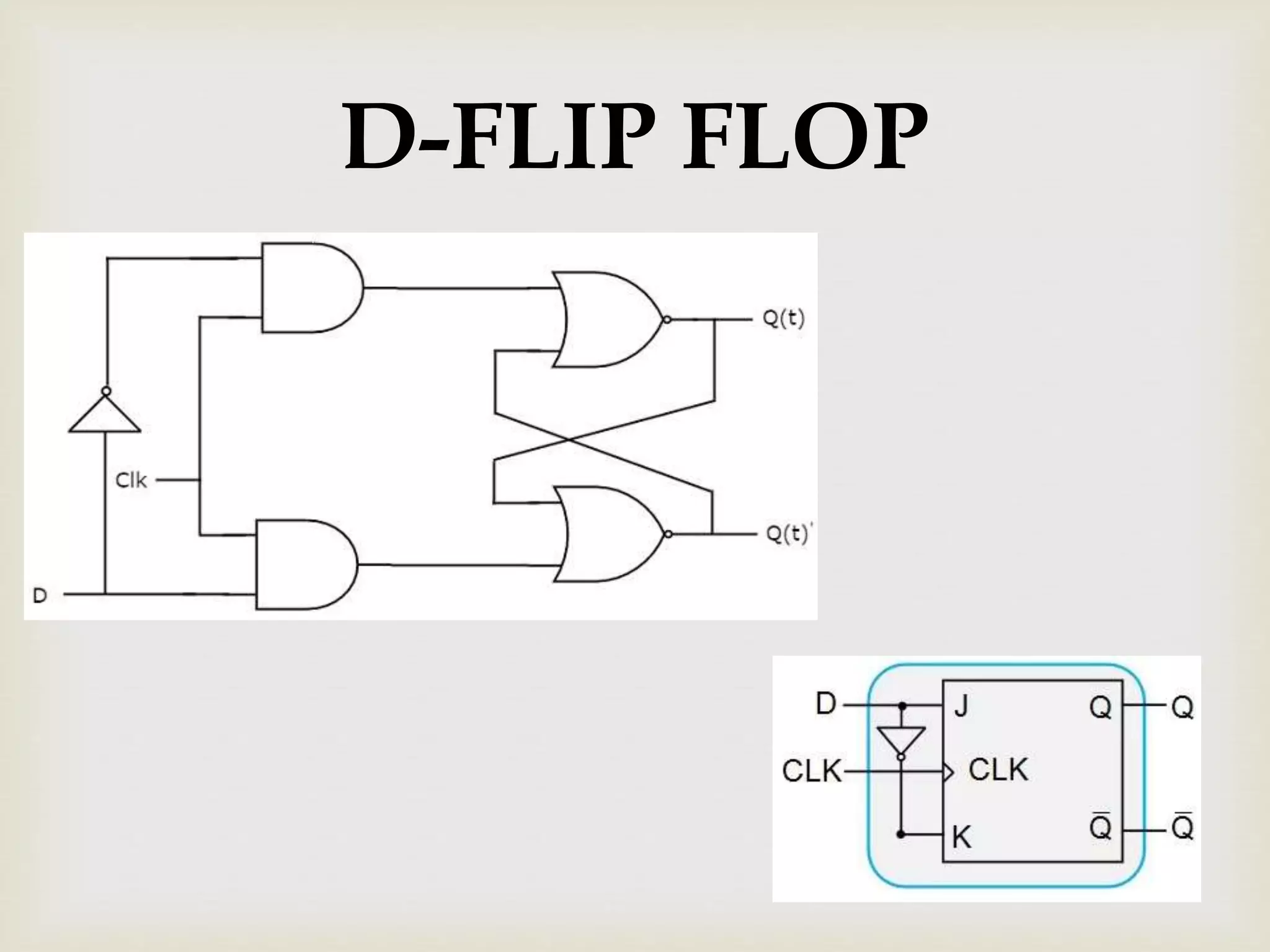 state diagrams of flip flops | PPTX
