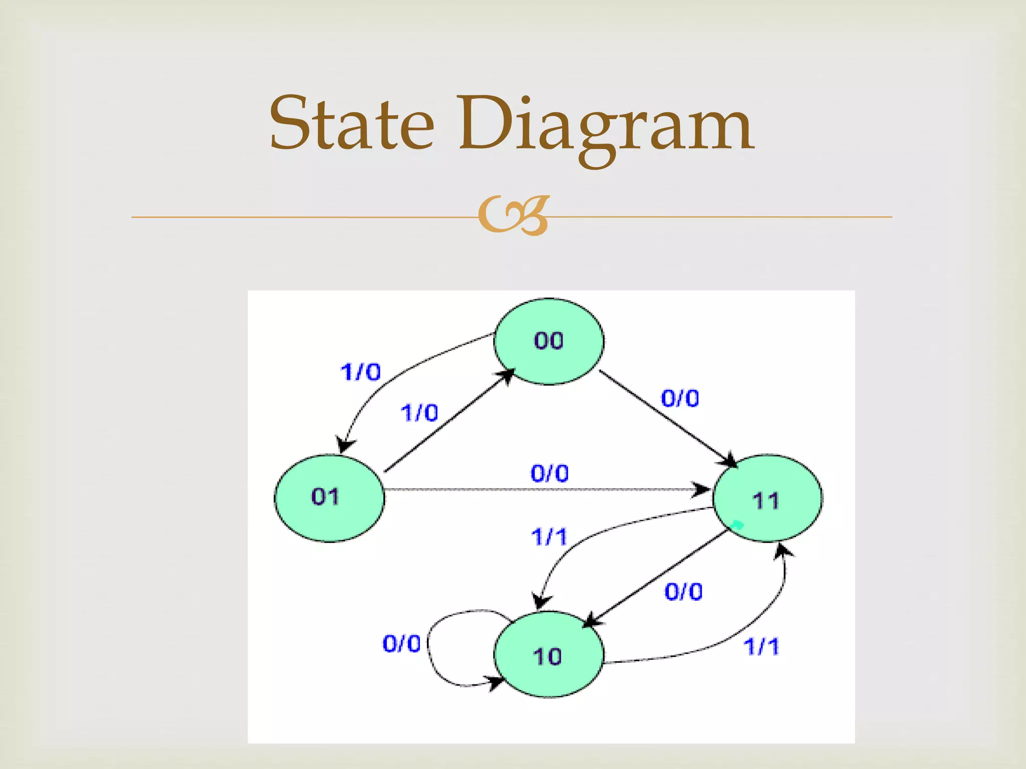 state diagrams of flip flops | PPTX