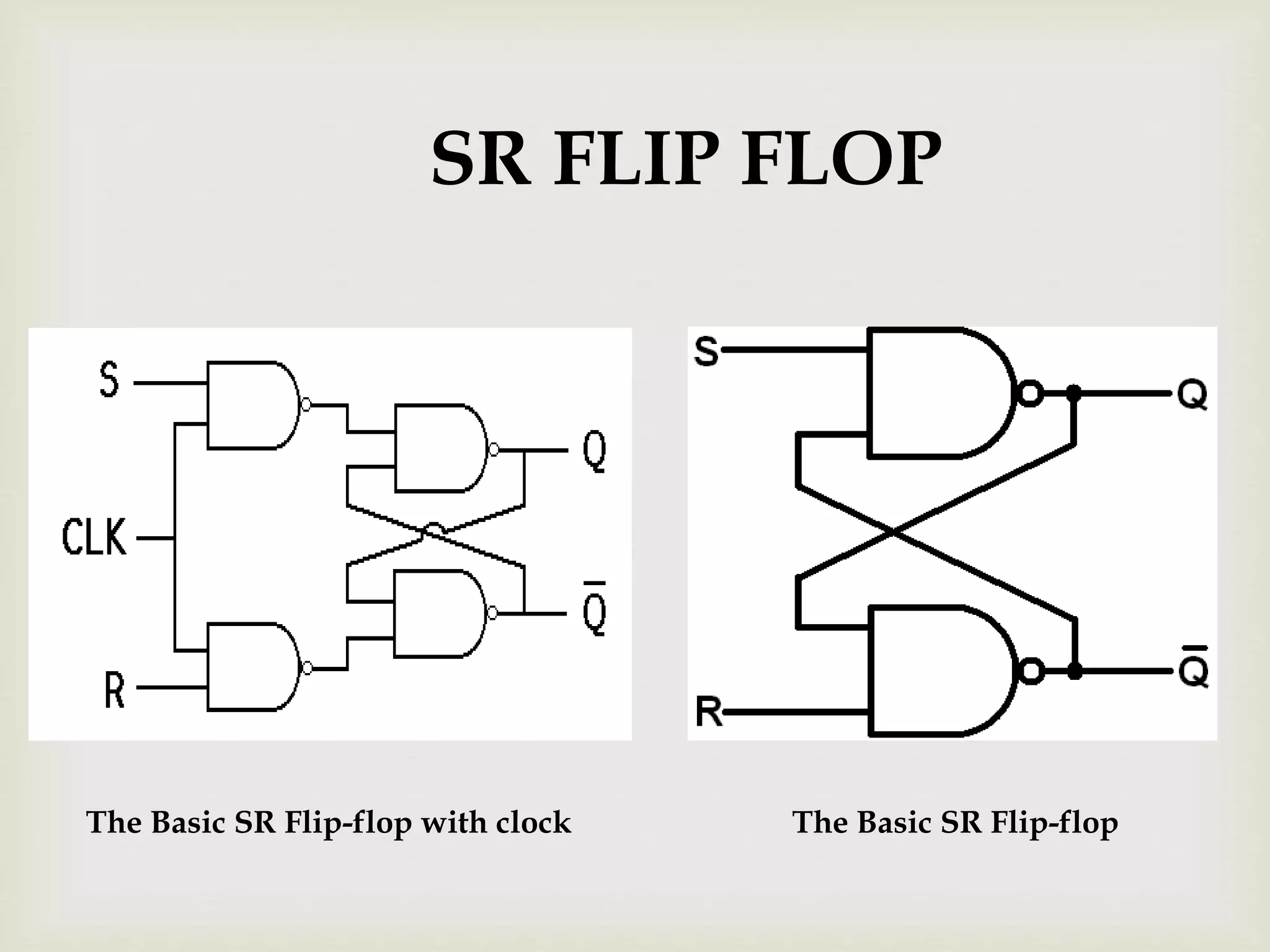 state diagrams of flip flops | PPTX