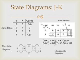 state diagrams of flip flops | PPTX