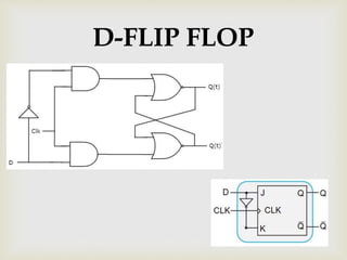 state diagrams of flip flops | PPTX