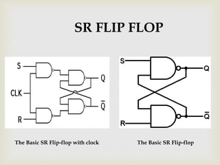 state diagrams of flip flops | PPTX