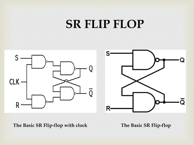 state diagrams of flip flops | PPTX