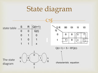 state diagrams of flip flops | PPTX