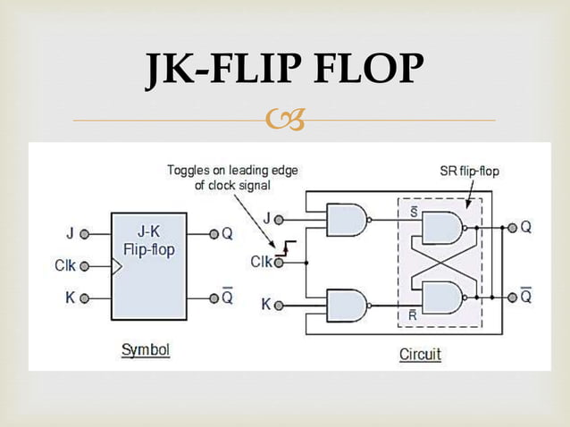 state diagrams of flip flops | PPTX