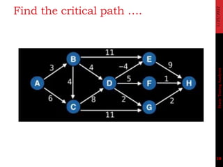 11 static timing_analysis_2_combinational_design | PPT