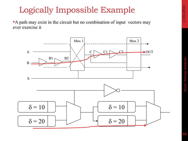 11 static timing_analysis_2_combinational_design | PPT