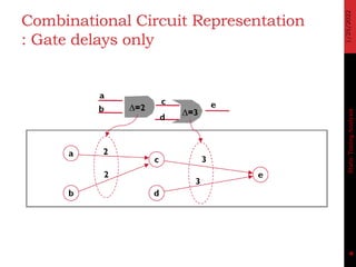 11 static timing_analysis_2_combinational_design | PPT