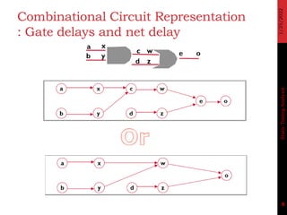 11 static timing_analysis_2_combinational_design | PPT
