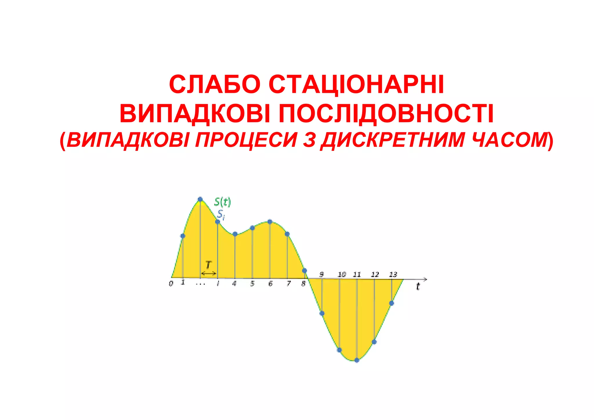 11 Stationary Time Series Ppt