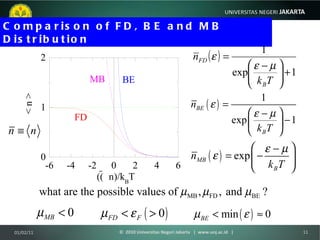Fisika Modern (11) statistical physics_boseeinstein | PPT