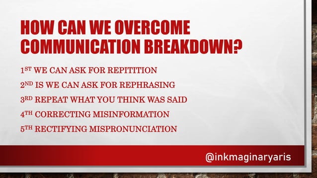 REPAIR IN COMMUNICATIVE STRATEGIES | PPTX