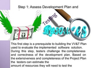 11 steps of testing process - By Harshil Barot | PPTX