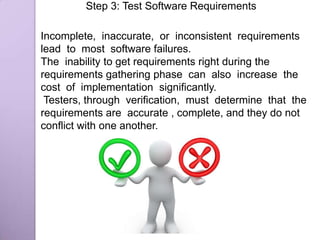11 steps of testing process - By Harshil Barot | PPTX