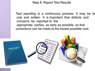 11 steps of testing process - By Harshil Barot | PPTX