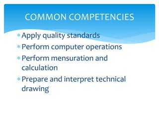 1 1st meeting for computer system servicing nc ii | PPTX