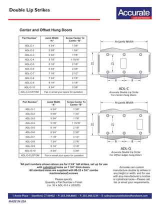 Special strikes | PDF