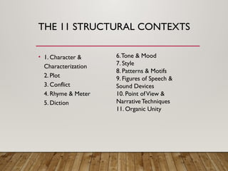 11_Structural_Contexts_Grade8.powerpoint presentation | PPTX