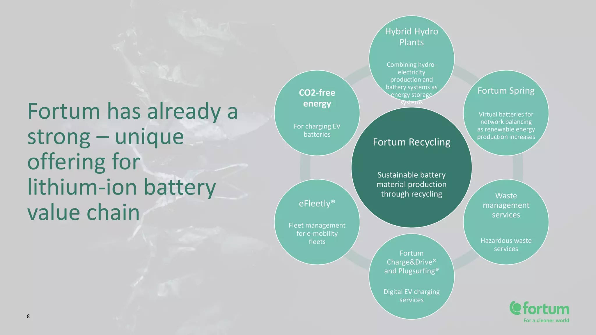 Sustainable production of battery chemicals from secondary resource | PDF