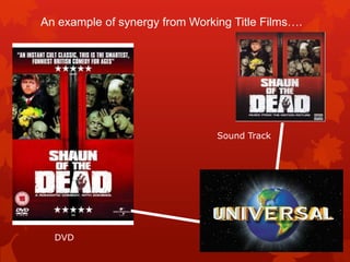 11 synergy symbiosis | PPT