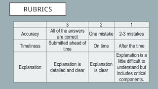 11 Table of values and graph of inverse functions.pptx