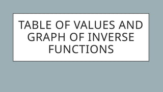 11 Table of values and graph of inverse functions.pptx
