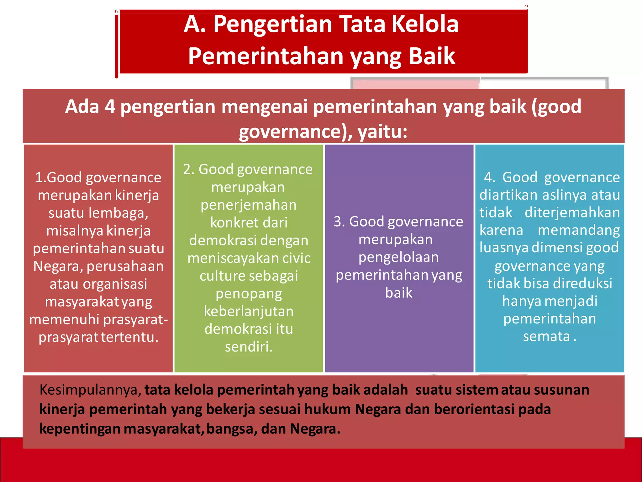 11Tata_Kelola_Pemerintahan_Yang_Baik_Dan_Bersih_Lusia_Herni_P.MTK_1 (1).pptx