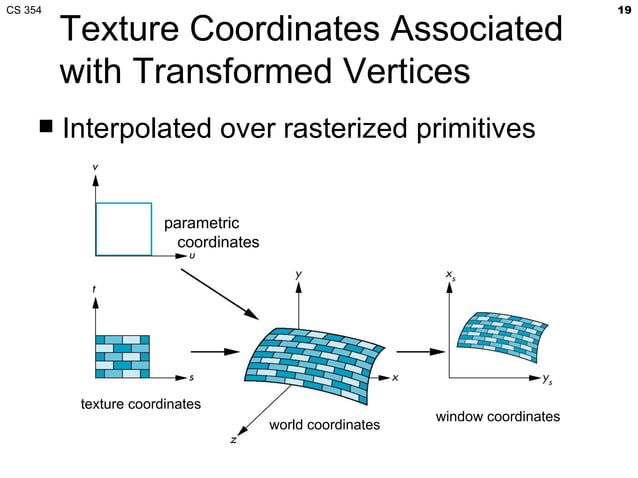 CS 354 Texture Mapping | PPT