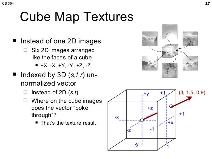 CS 354 Texture Mapping