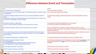 HISTORY & DEVELOPMENT OF FINANCIAL ACCOUNTING | PDF