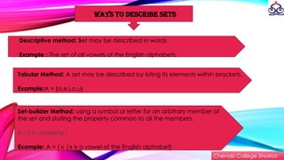 11th mathematics SETS and its types.pptx