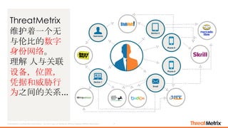 ThreatMetrix Minimizes Payment Fraud Reduce Fraud and Protect Revenue ...