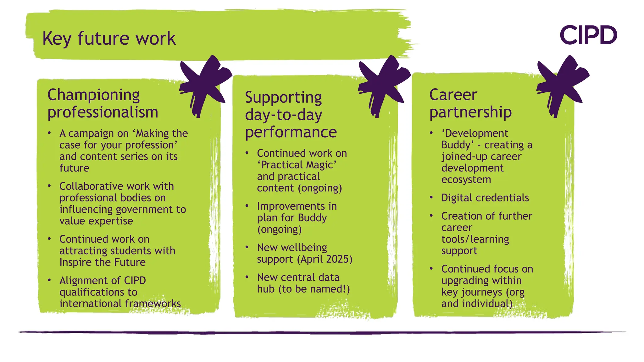 DAVID D'SOUZA, THE FUTURE OF WORK.pptx PPMA | PPTX