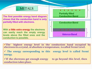 Semiconductors | PDF