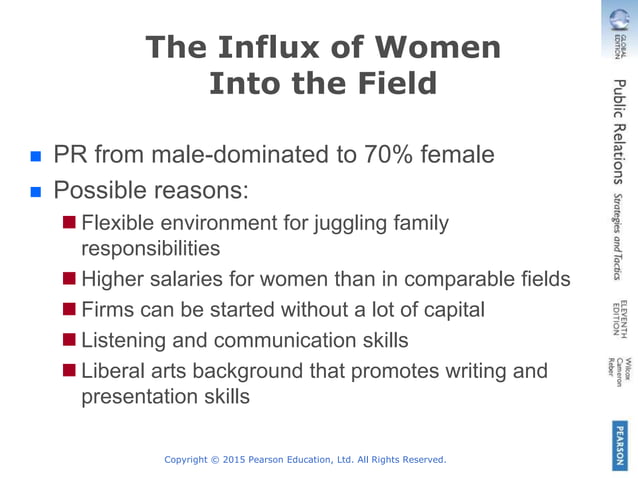 11thEd_Wilcox_PPT_Chapter02.ppt