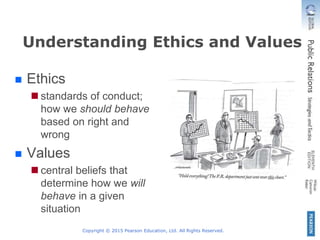 11thEd_Wilcox_PPT_Chapter03.ppt