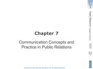11thEd_Wilcox_PPT_Chapter07.ppt