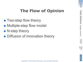 11thEd_Wilcox_PPT_Chapter09.ppt