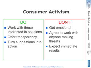 11thEd_Wilcox_PPT_Chapter17.ppt