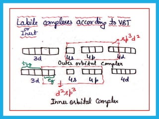 Thermodynamic and kinetic stability, Part 2, kinetic stability.pptx