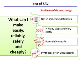 Synthetically Accessible Virtual Inventory (SAVI) : Reaction generation ...
