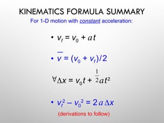 11th physics unit 2 introduction to current voltage | PPT