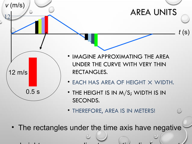 11th physics unit 2 introduction to current voltage | PPT