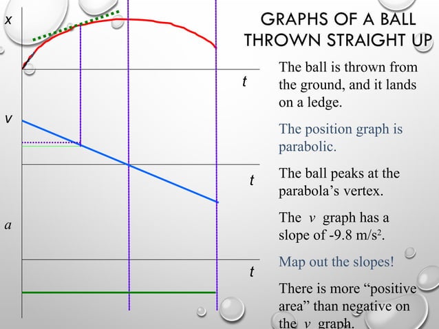 11th physics unit 2 introduction to current voltage | PPT