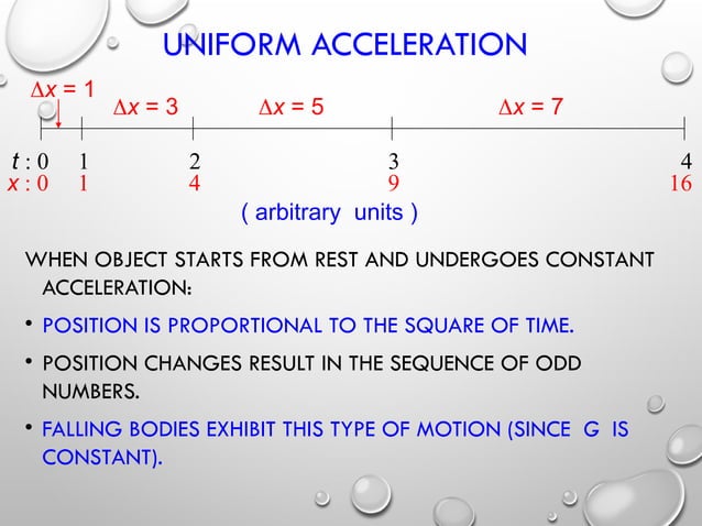11th physics unit 2 introduction to current voltage | PPT