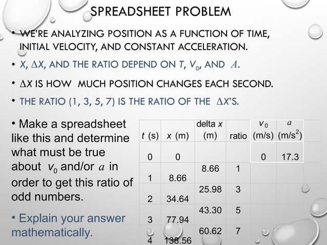 11th physics unit 2 introduction to current voltage | PPT