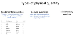 11th science unit and measurment jhjjj.pptx