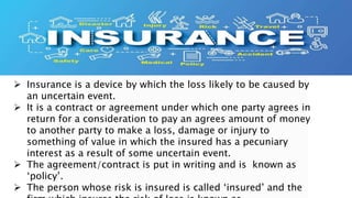 11th Std Chapter 4- Business Services.pptx